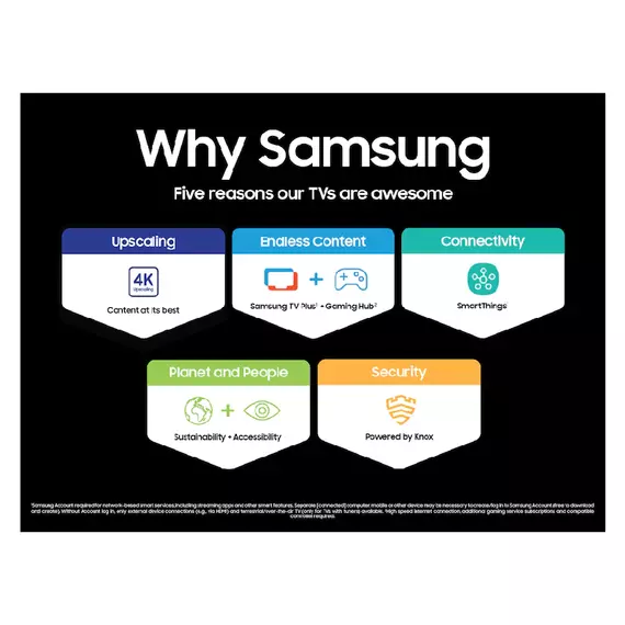 Samsung 85″ 4K Crystal UHD, Tizen OS Smart TV, AirSlim, Frameless, 4K ...